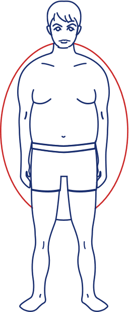 Buying Guide | Texas Mattress Makers