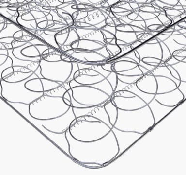 Buying Guide | Texas Mattress Makers