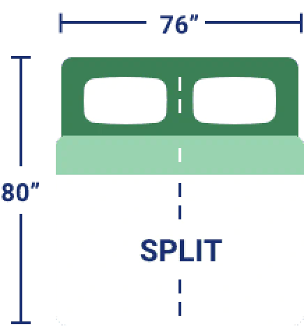 The Best Split King Mattress For You | Texas Mattress Makers