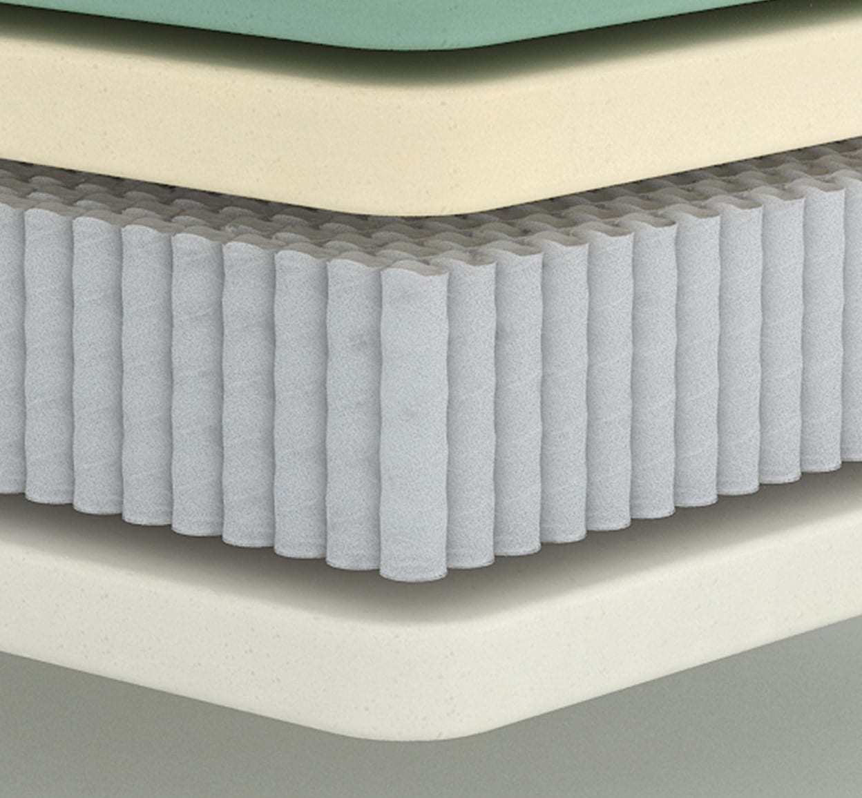 Mattress Coils: Do Count and Quality Matter? | Texas Mattress Makers